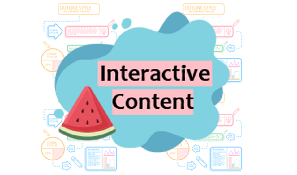 Interactive vs Static Content To Boost Engagement - Return On Now