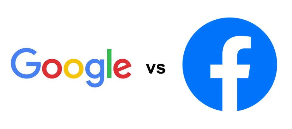 Google Ads vs Facebook Ads - Return On Now