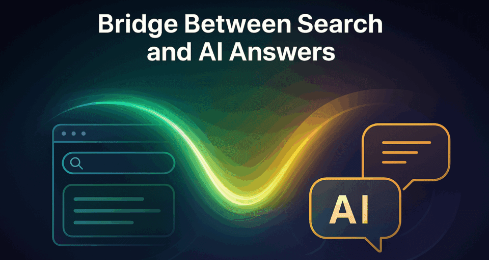 AI-Driven Discoverability Services | Return On Now
